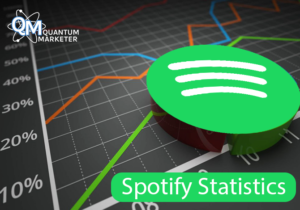 Spotify Statistics 2025: Users, Market Share, Growth & Revenue